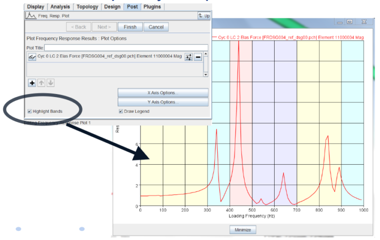 GENESIS together with Design Studio and VisualDOC have been updated once more - MantiumCAE