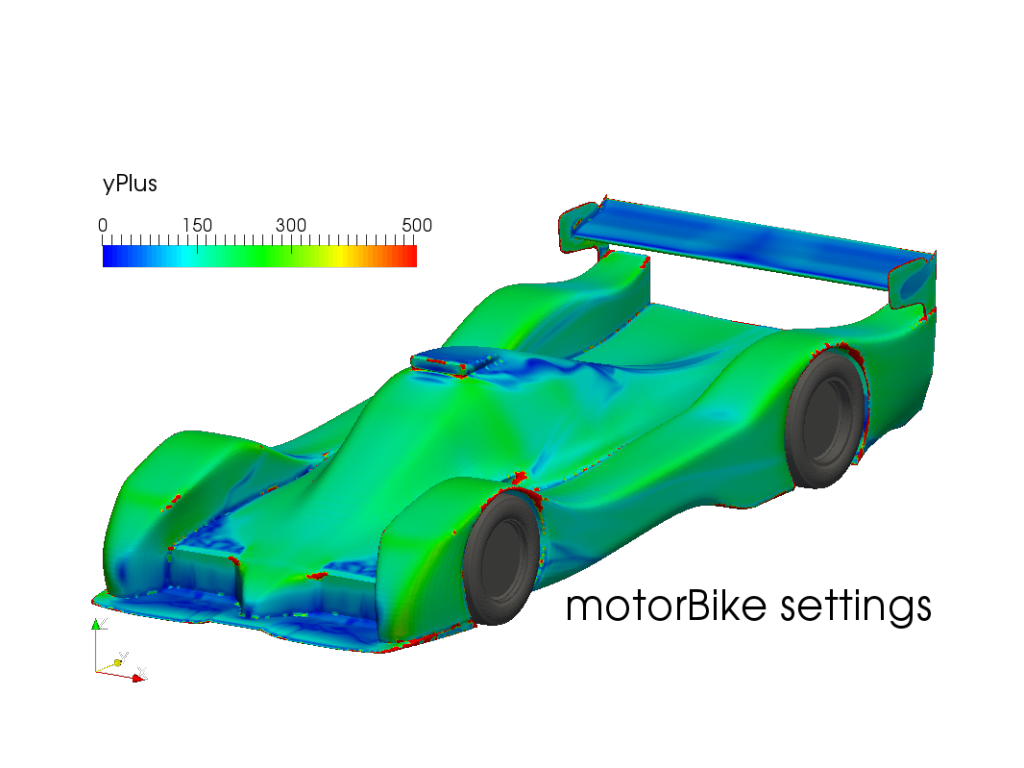 OpenFOAM CFD Simulation yPlus Race Car - MantiumCAE OpenFOAM CFD Simulation yPlus Race Car - MantiumCAE